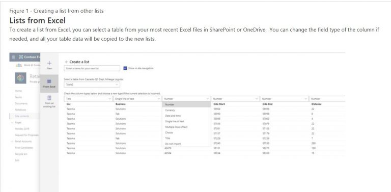 Excel in SharePoint Liste importieren – Simons Informatikwelt